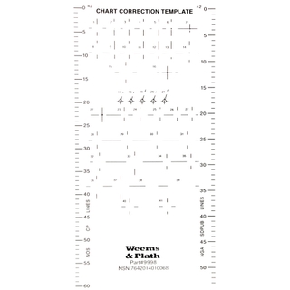 Chart Correction Template