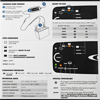 CTEK Mxs Manual Uk En PDF Battery Charger Electricity, 58% OFF